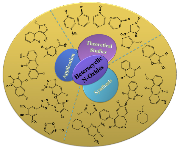 Journal of Chemical Reviews - Articles List